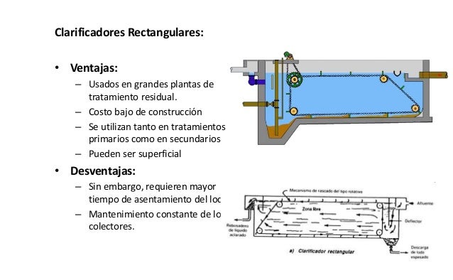 Tanques clarificadores
