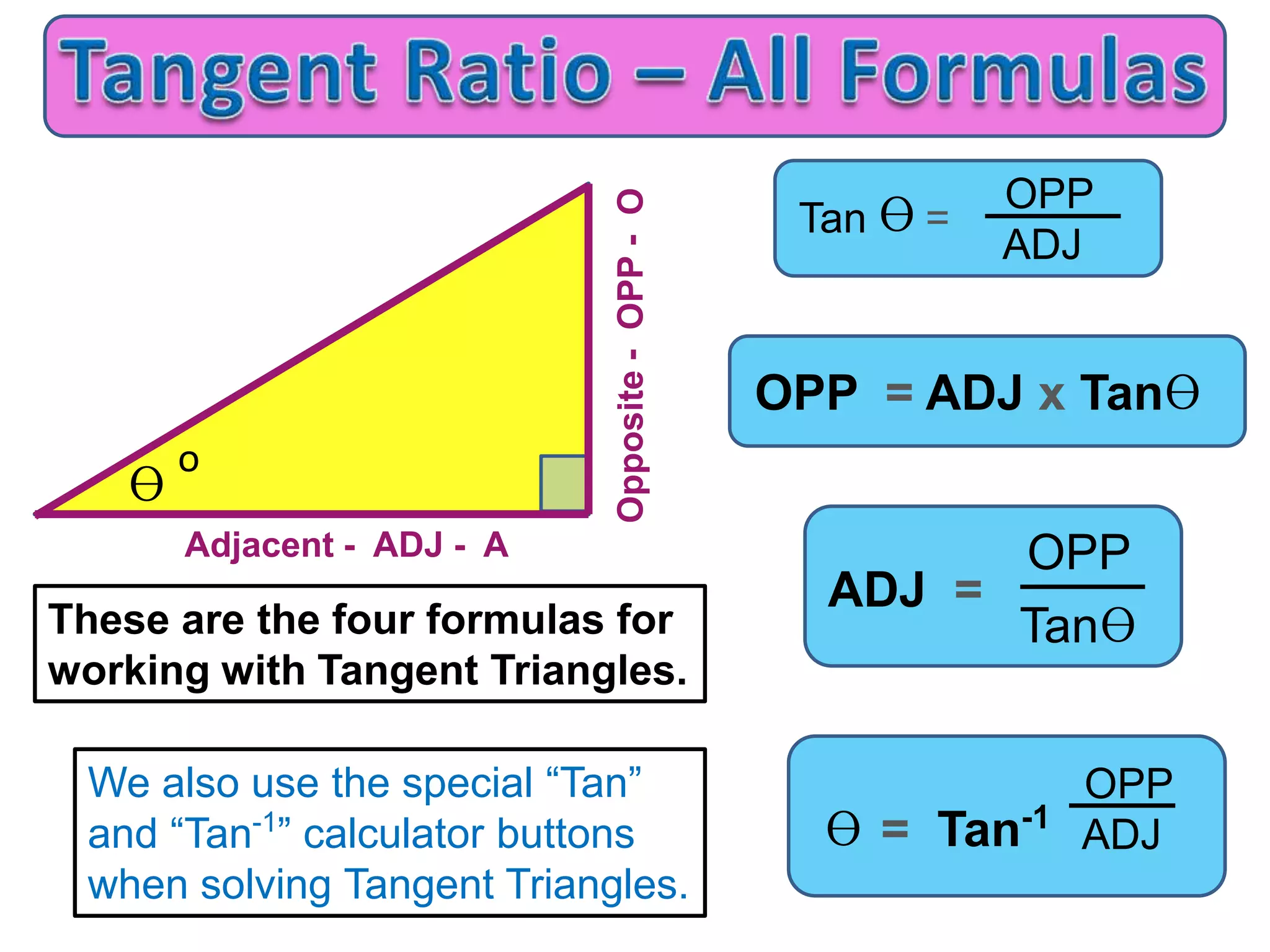 The Tangent Ratio | PPTX