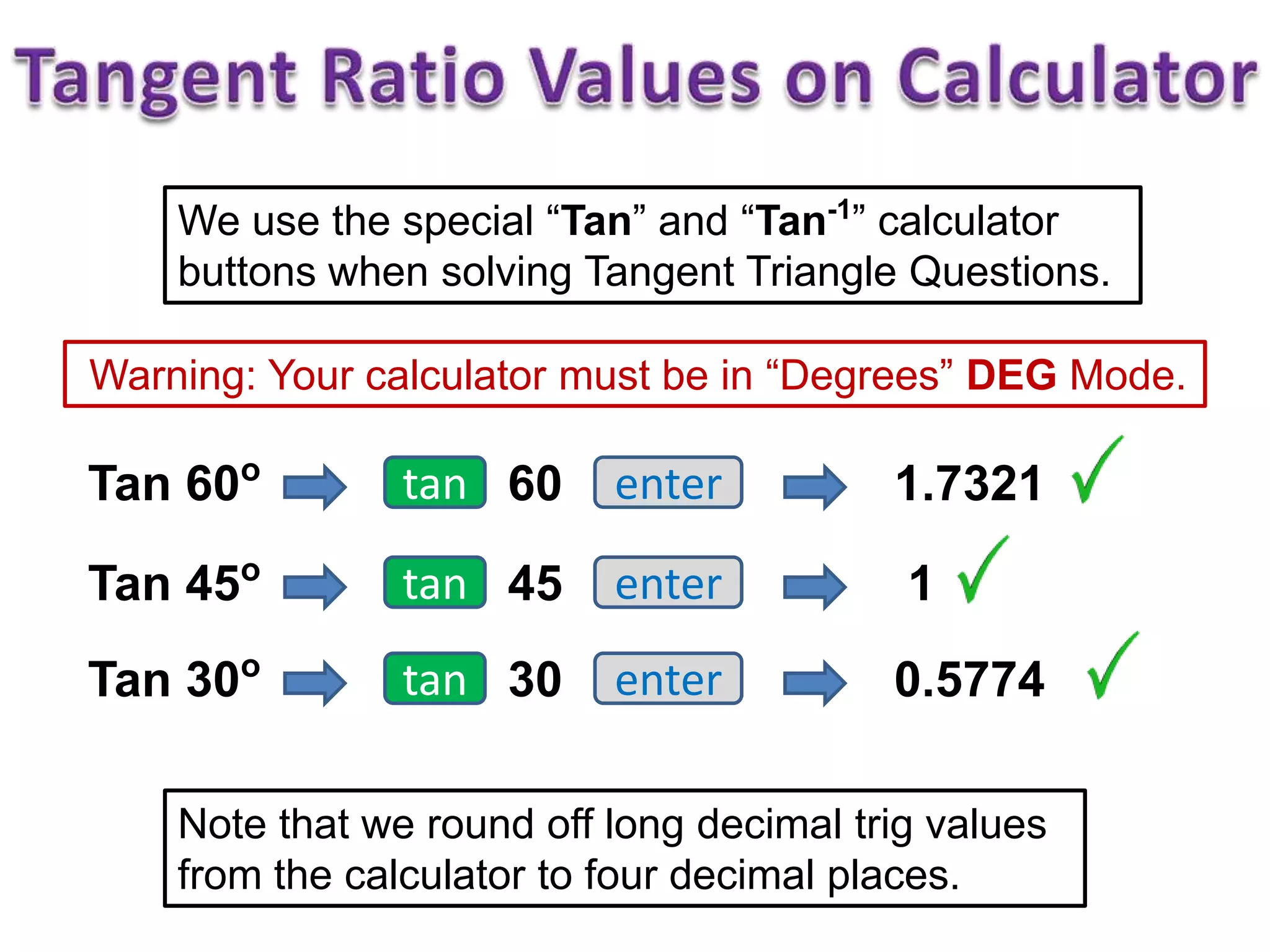 The Tangent Ratio | PPTX