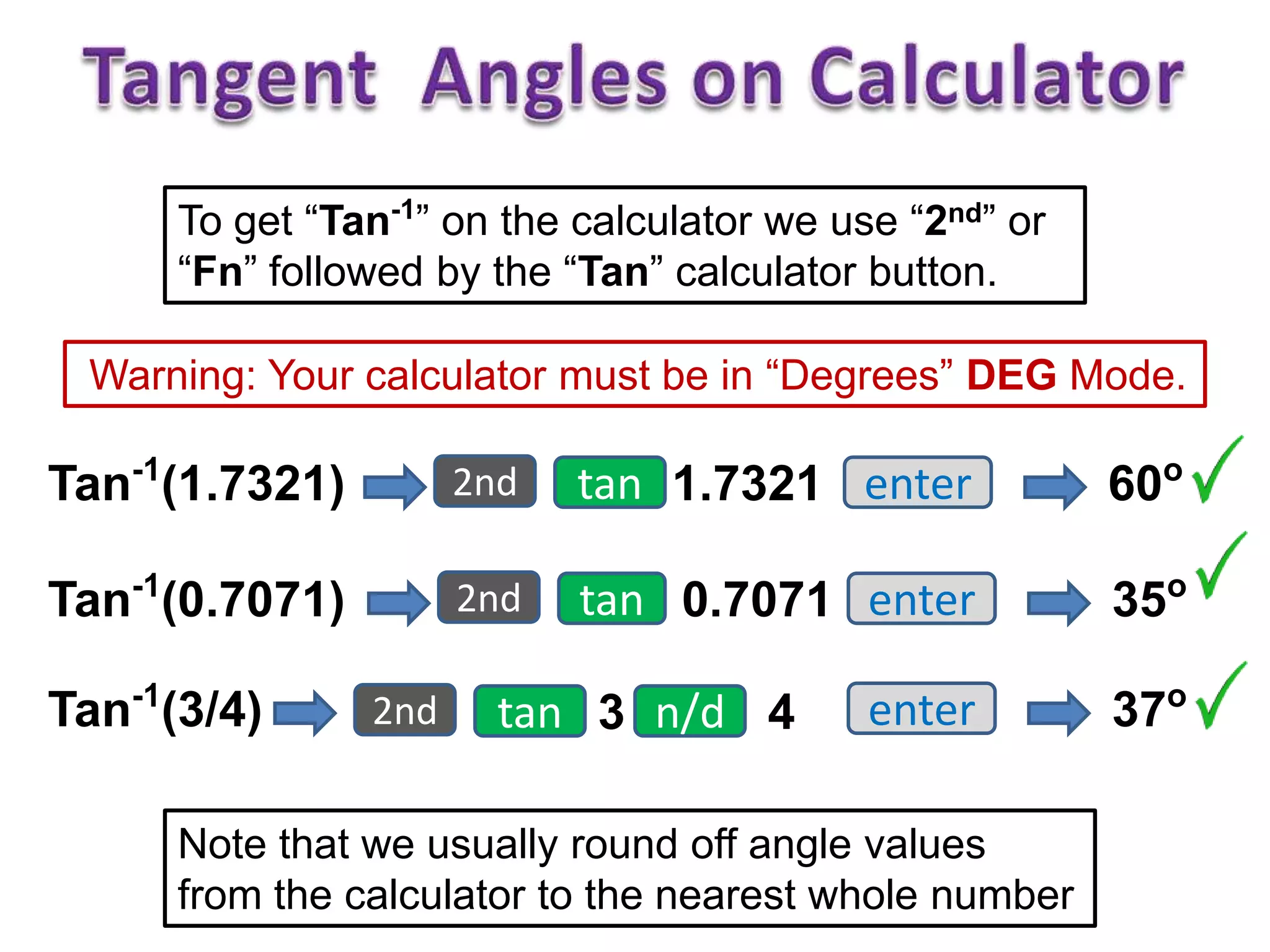 The Tangent Ratio | PPTX