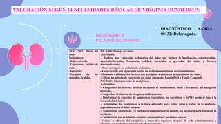 tansplante de riñon y cuidados de enfermeria en la UCI.pptx