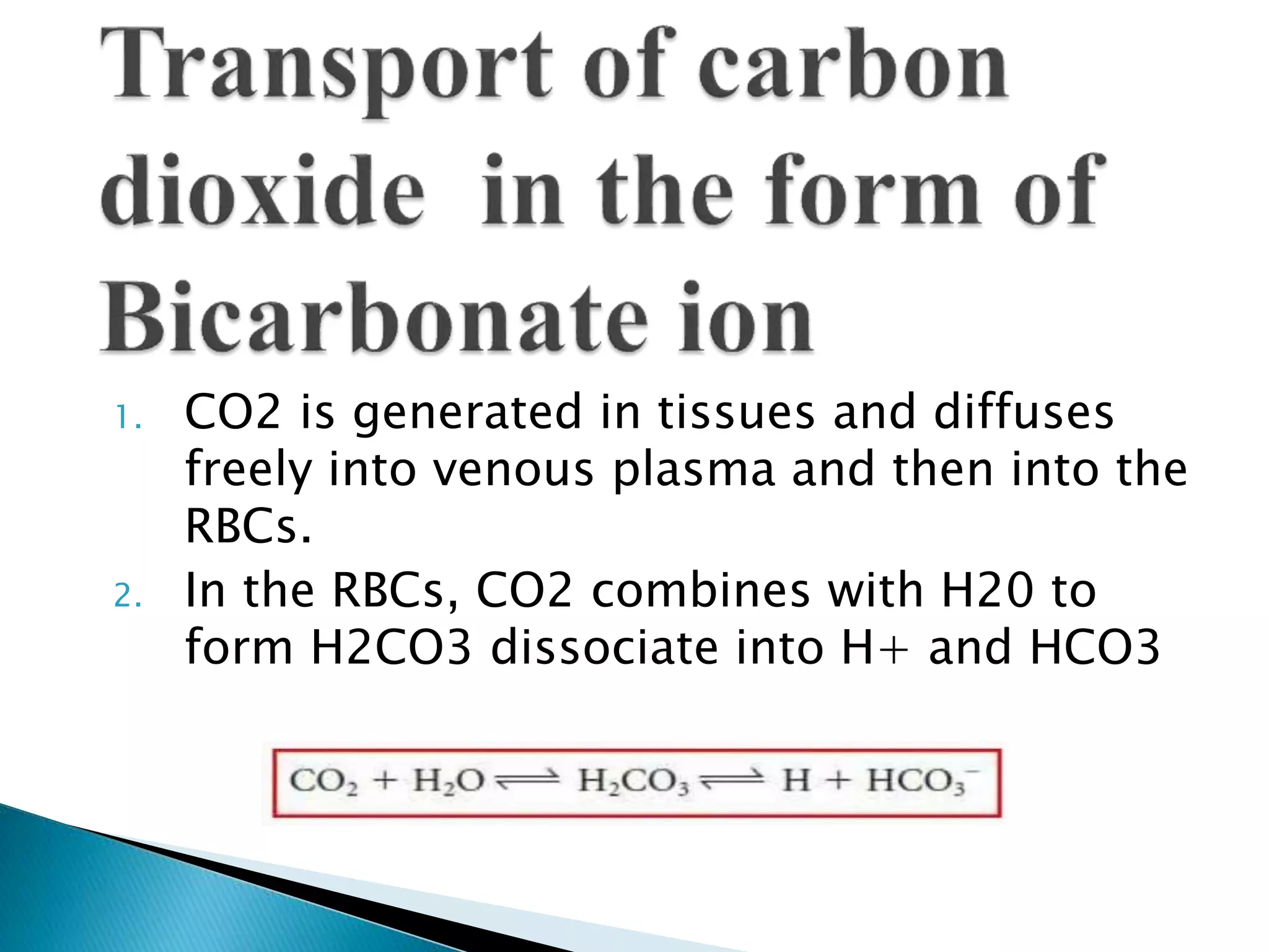 Tansport of oxygen and carbon dioxide | PPTX