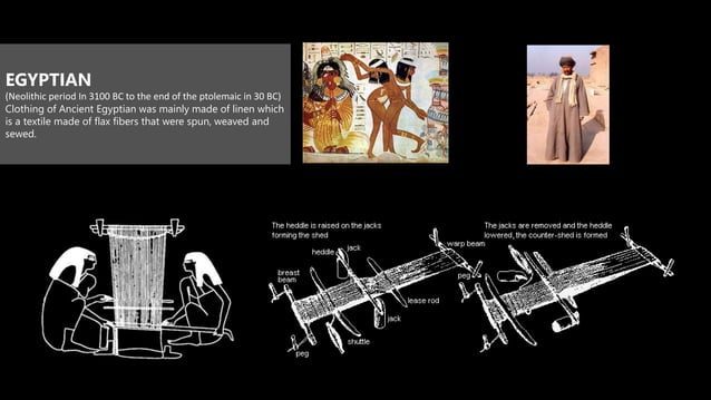 Tant- The Weaving Art of Bangladesh | PPT