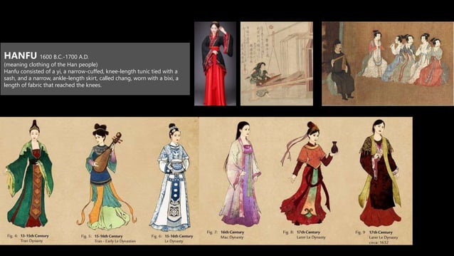 Tant- The Weaving Art of Bangladesh | PPT