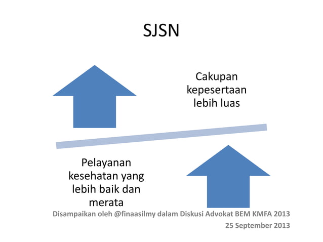 Tantangan dan Dampak SJSN terhadap Apoteker | PPT
