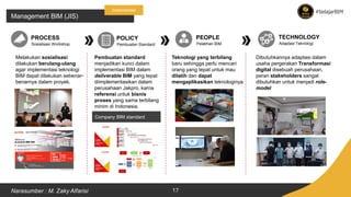 Tantangan dan Perkembangan Implementasi BIM di Indonesia. Share.pdf