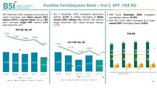 tantangan dan solusi perbankan syariah.pdf