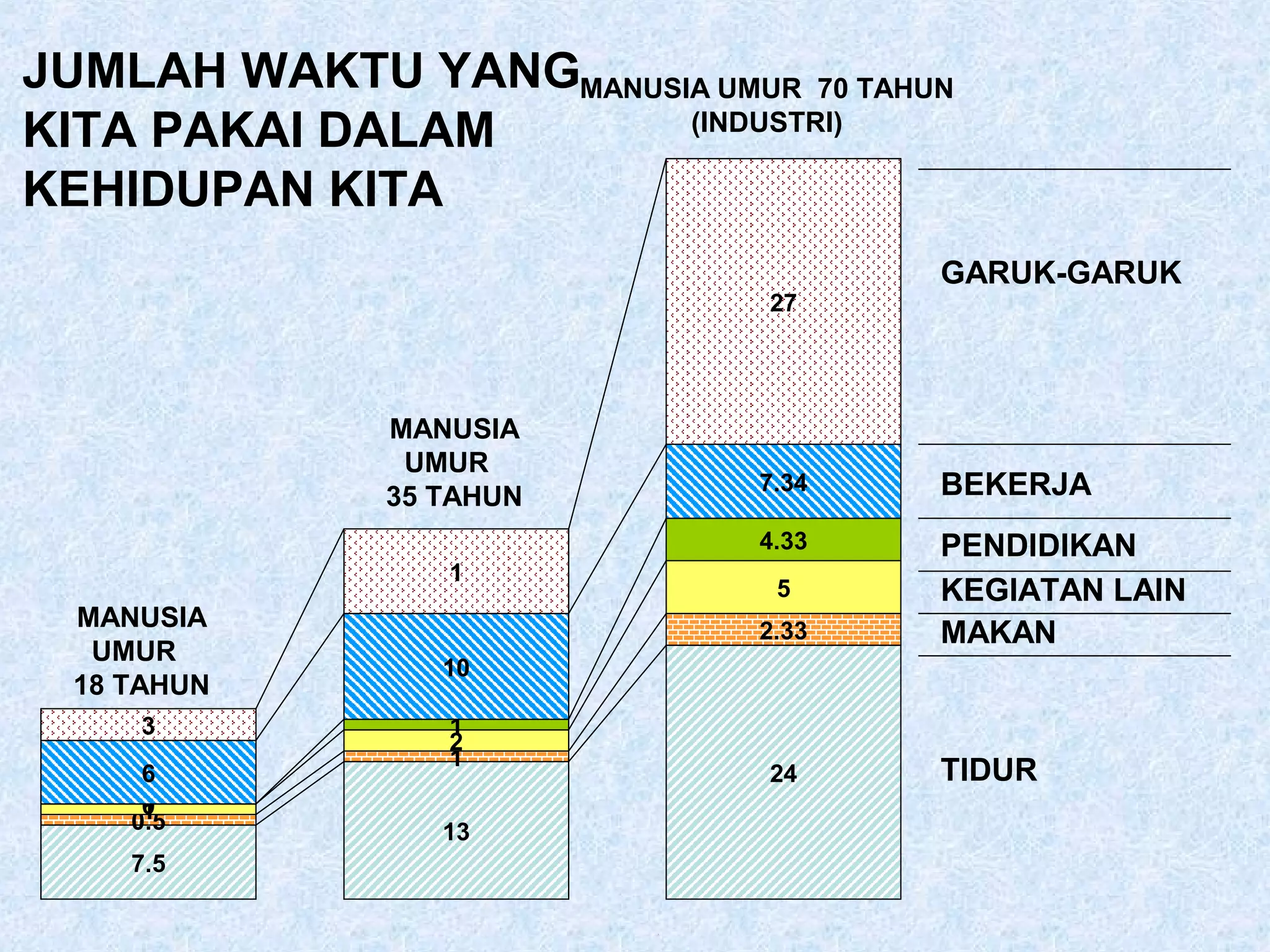 Tantangan Dunia Pendidikan di Indonesia | PPT