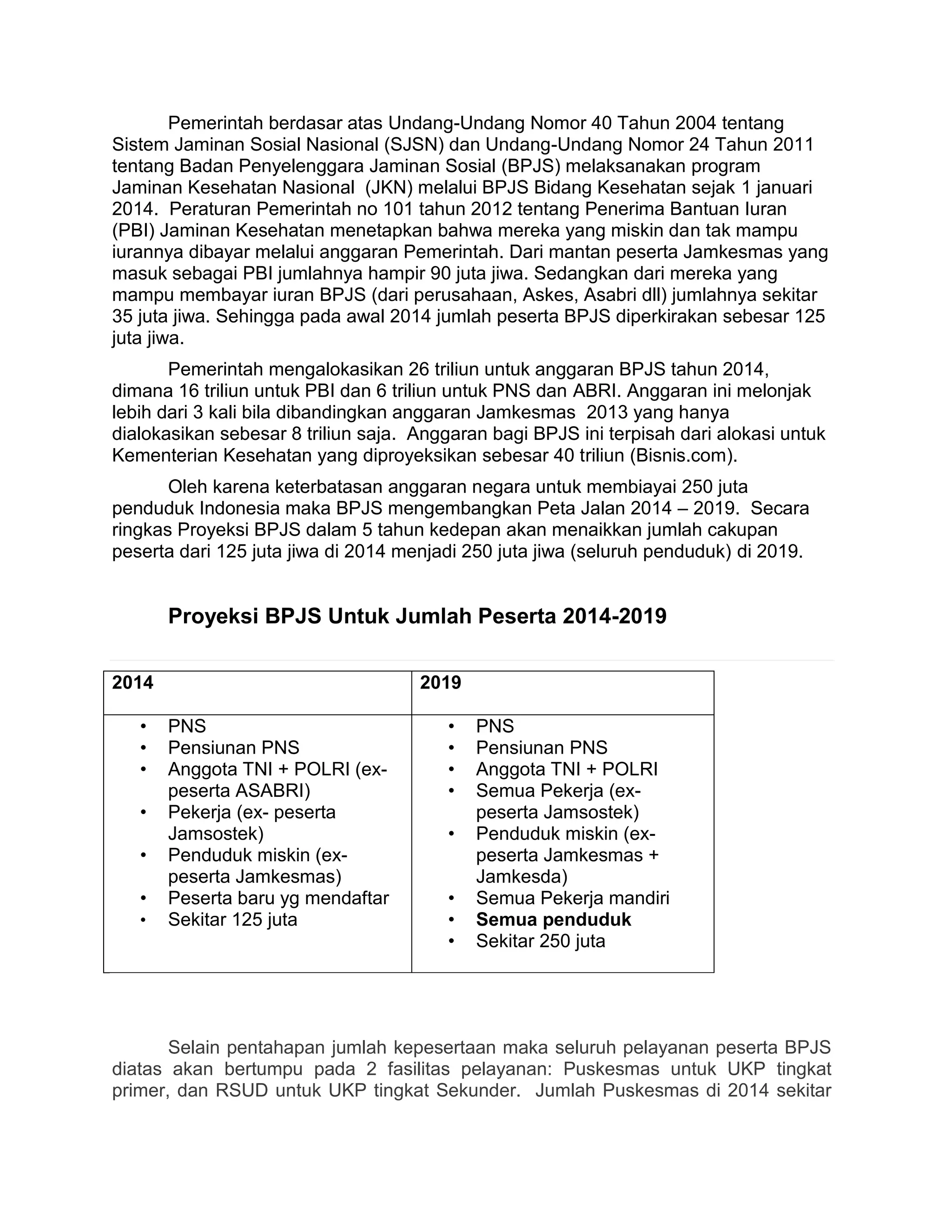 Tantangan Kesehatan Kabinet Jokowi 02 - KIS adalah BPJS yang Dipercepat ...