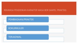 TANTANGAN MERDEKA BELAJAR GTK.pptx