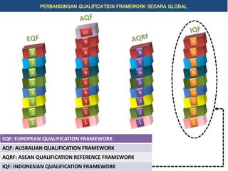 Tantangan Pendidikan Bangsa Dalam 3.pptx