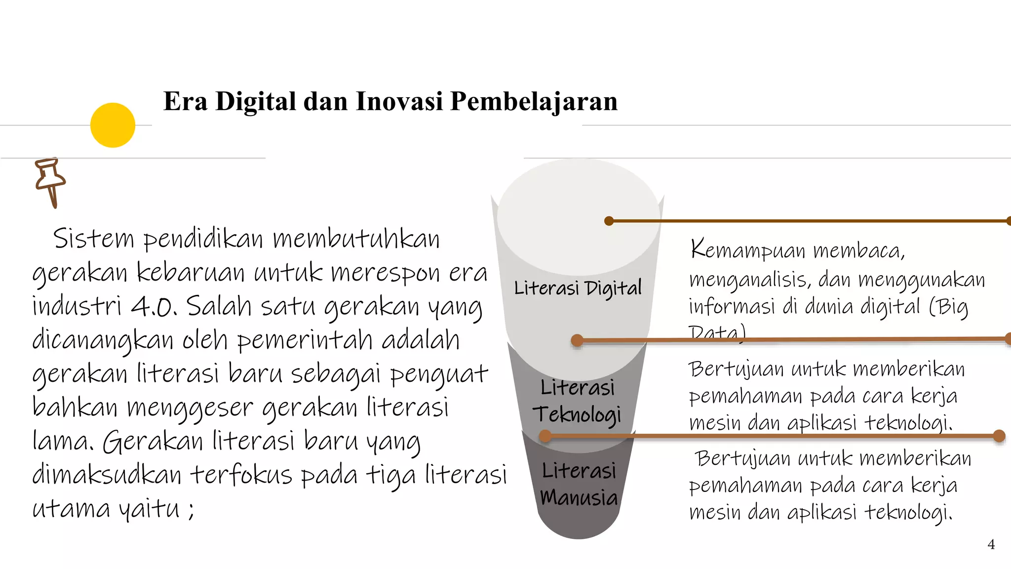 Tantangan pendidikan di era revolusi 4.0 | PPTX