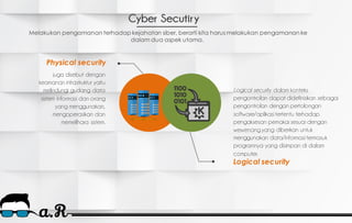 Tantangan Perbankan Era Digital | PDF