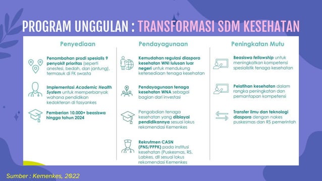 TANTANGAN SDMK TRANSFORMASI KESEHATAN_13052023.pptx