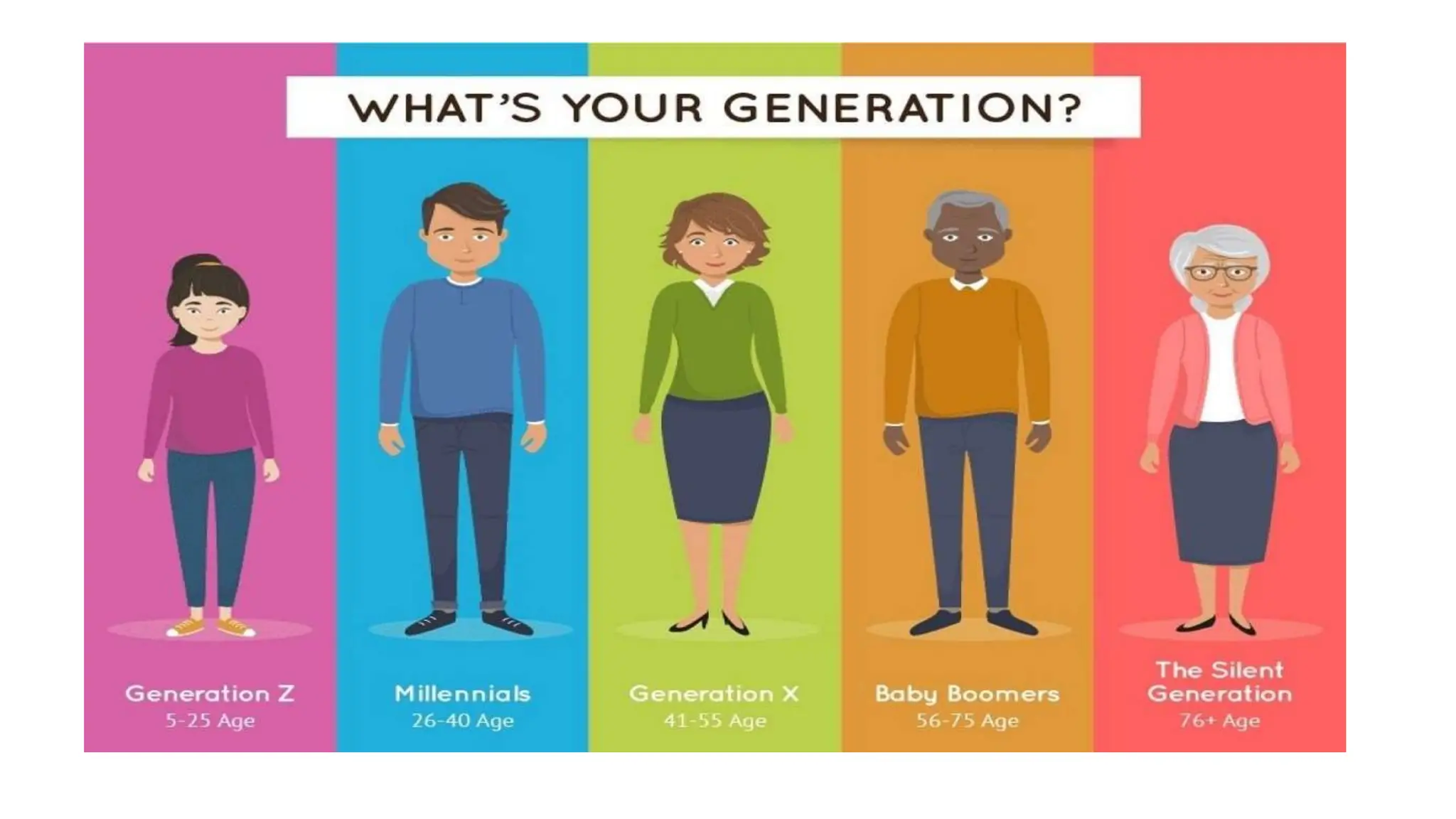 Tantangan Serta Isu-Isu Generasi Milenial & Generasi Z.pptx