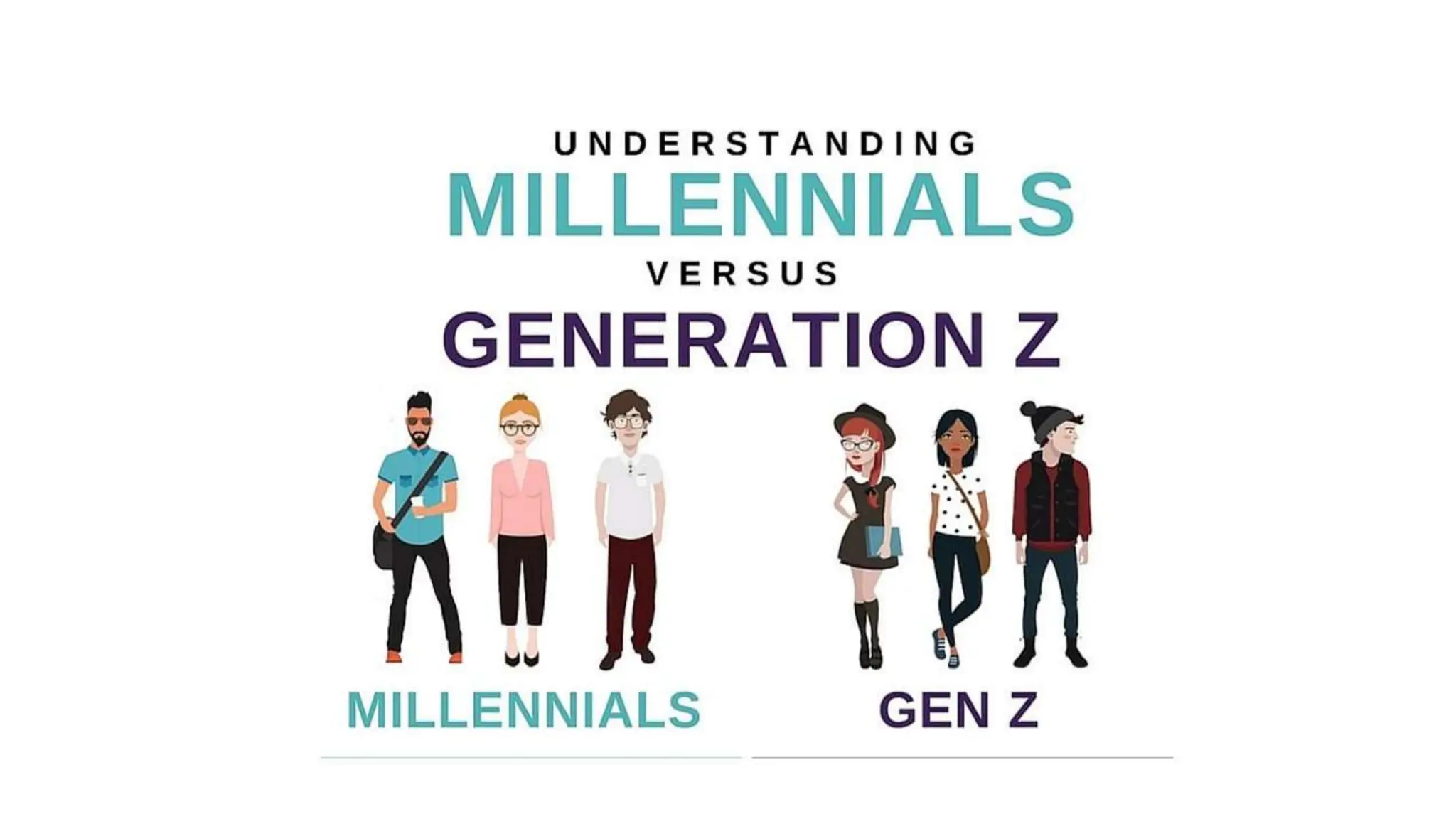 Tantangan Serta Isu-Isu Generasi Milenial & Generasi Z.pptx