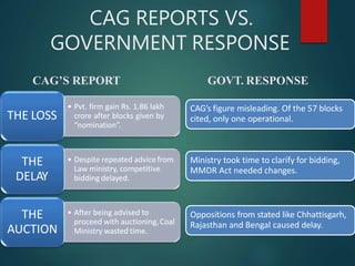 Coal Scam India(Coal Gate) ppt. | PPTX