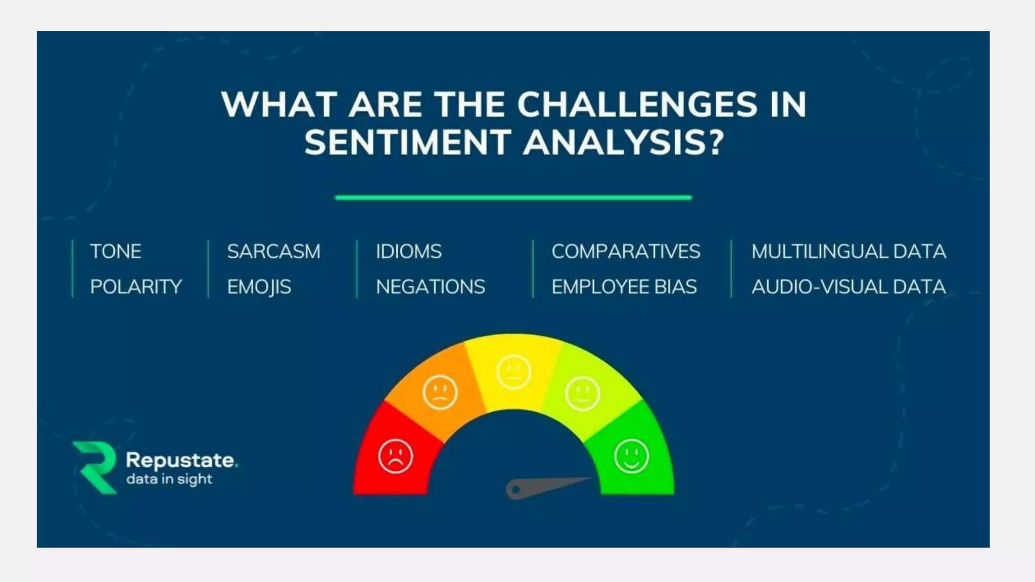 Sentiment Analysis | PPTX
