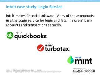 Building Resilient Distributed Systems by Using Caching Command and Rollback-Replay | PPT