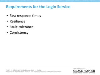 Building Resilient Distributed Systems by Using Caching Command and Rollback-Replay | PPT