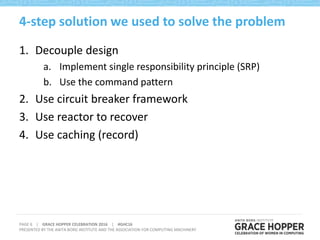 Building Resilient Distributed Systems by Using Caching Command and Rollback-Replay | PPT
