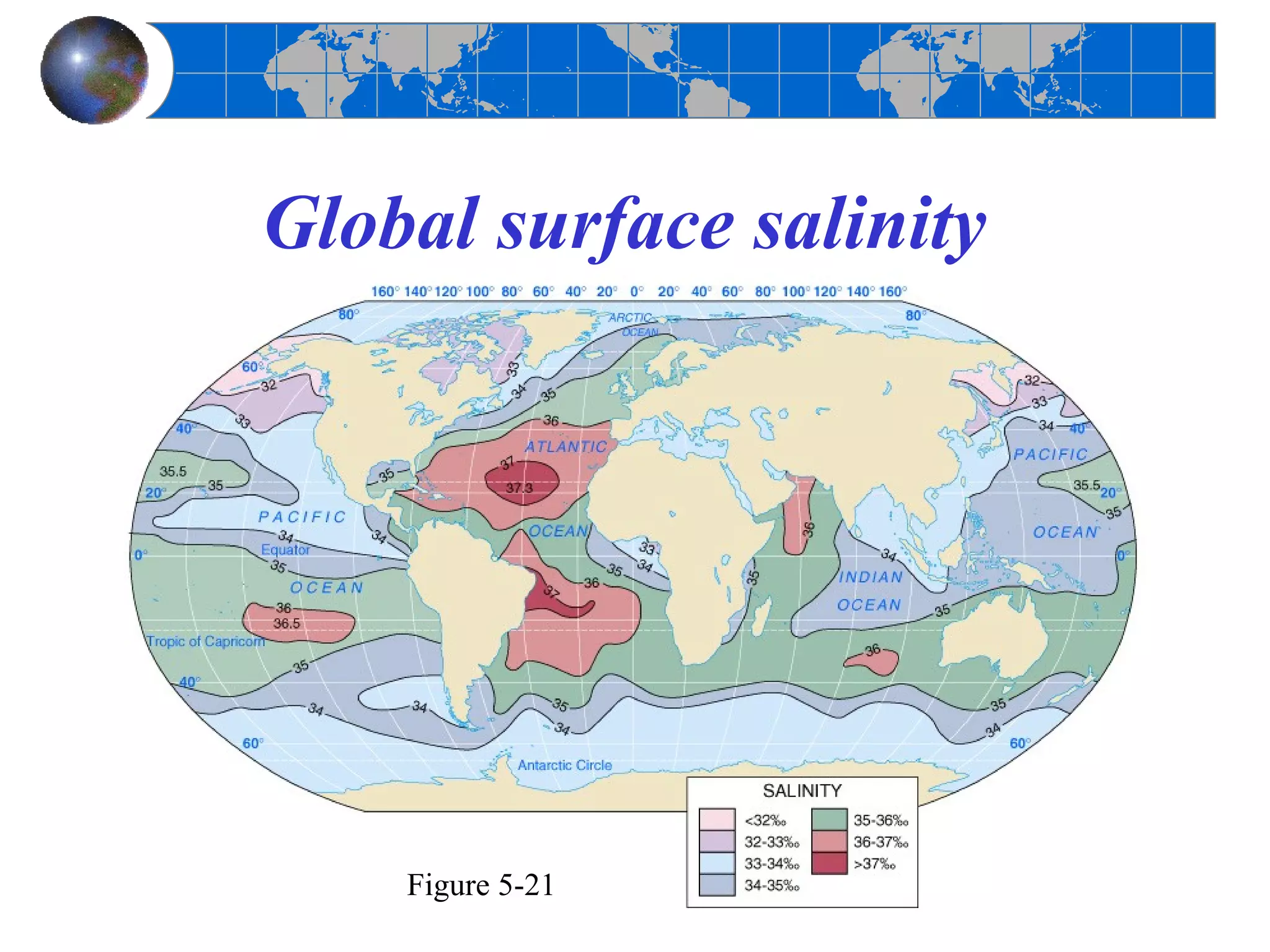 Salinity and it's distribution | PPT