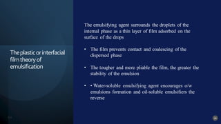 Emulsion process and physical details of pharmaceutical | PPT