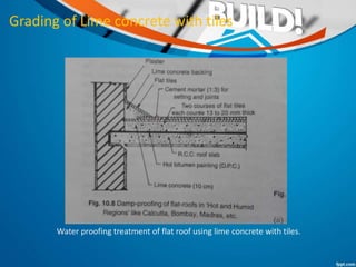DAMP PROOFING TREATMENT FOR FLAT ROOF. | PPTX