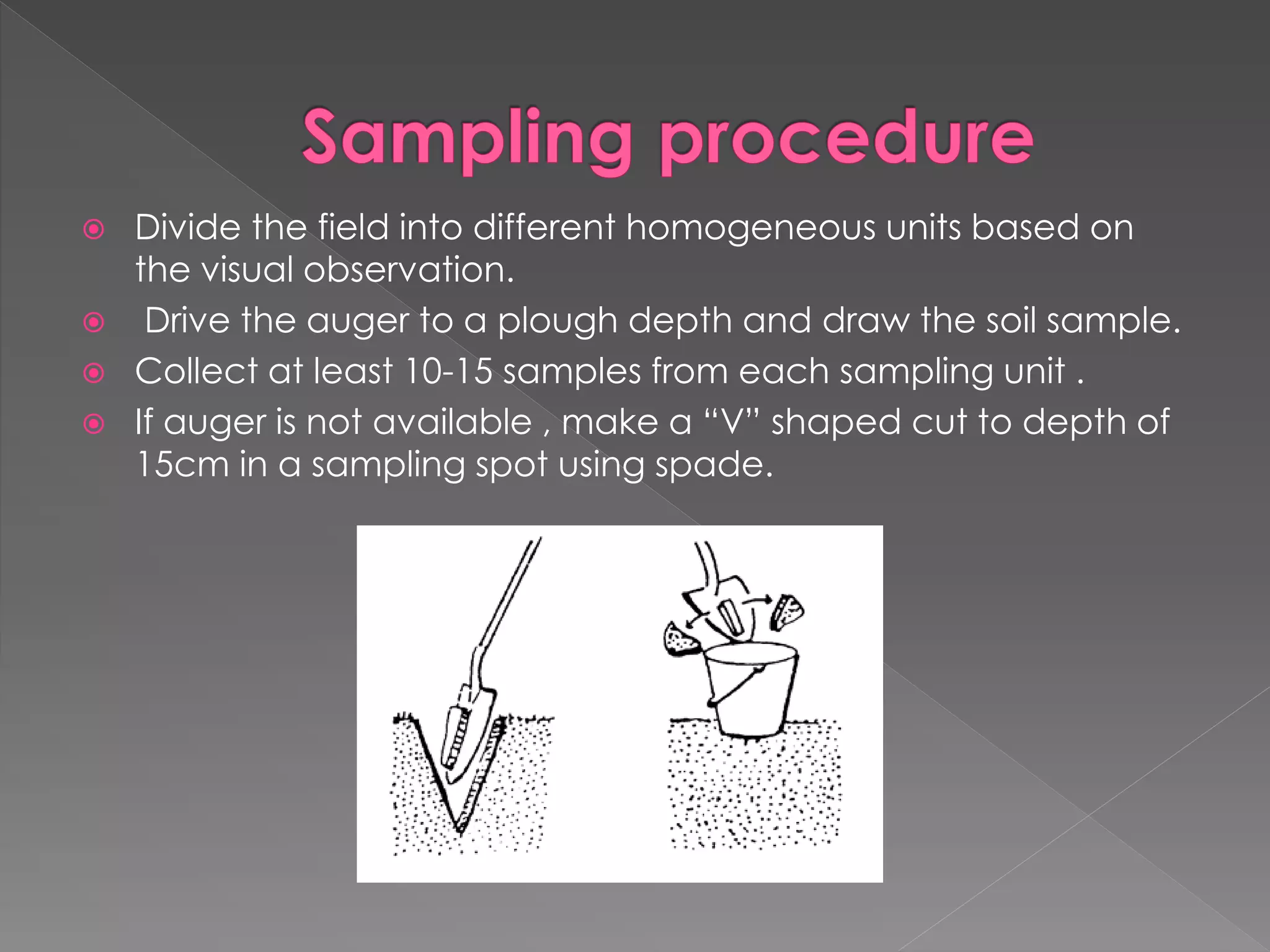 sampling of solid | PDF