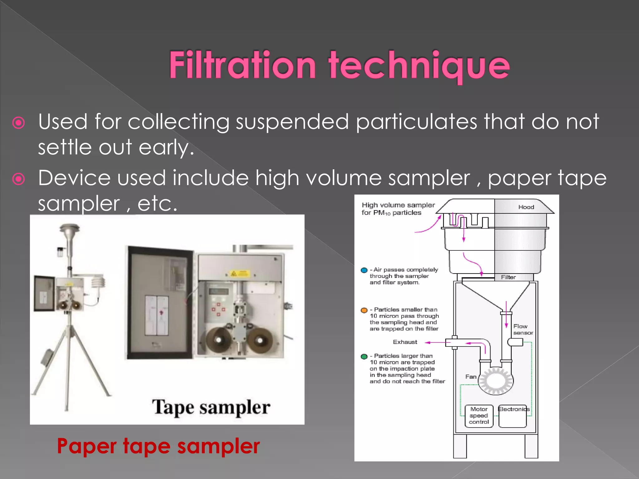 sampling of solid | PDF