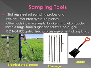 sampling of solid | PDF
