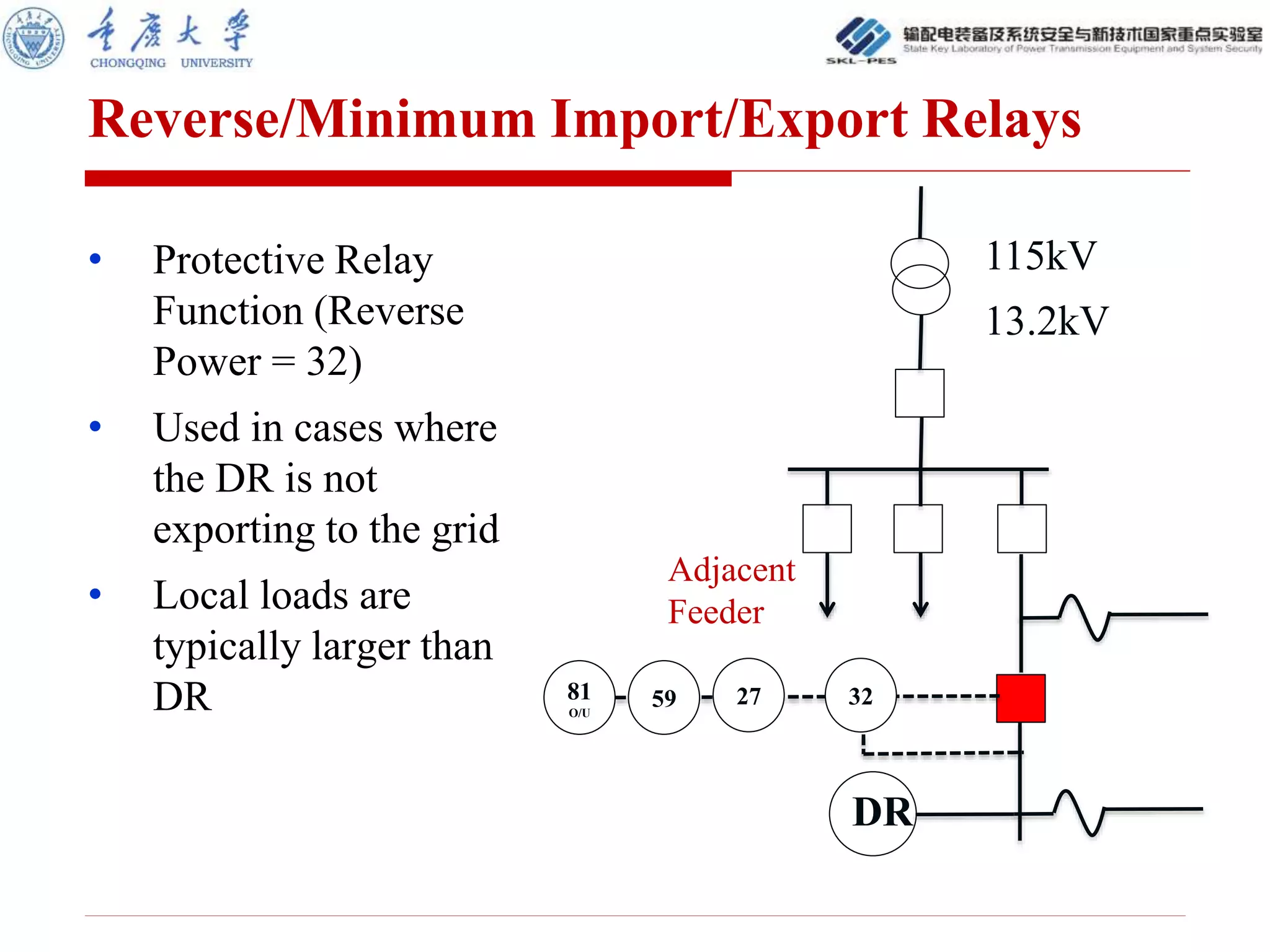 tanveerppt-170427091913.pdf