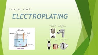 Electroplating , application of electroplating | PPT