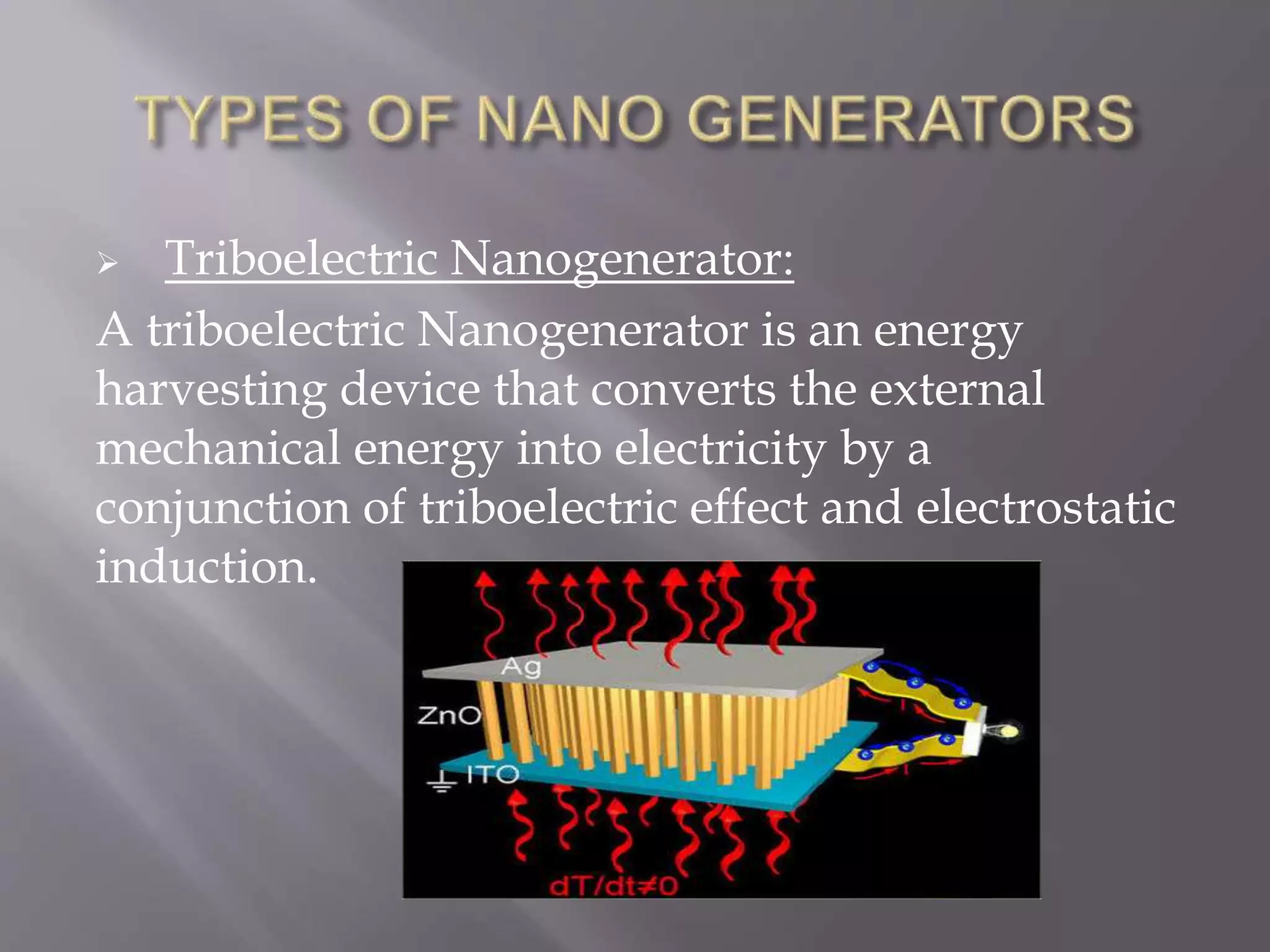 Nano generator by Tanveer ahmed Ganganalli seminar ppt | PPTX