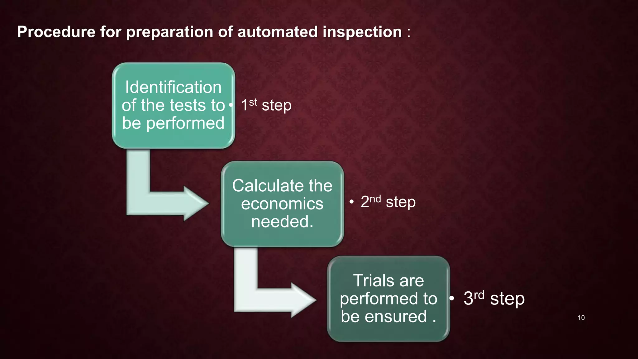inspection , test and measurement | PPT