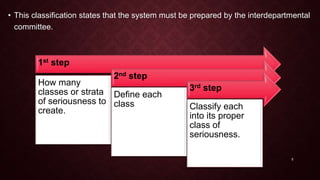 inspection , test and measurement | PPT