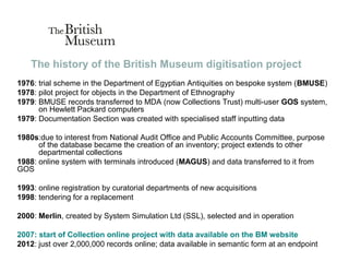 Tanya Szrajber, The British Museum Collection Database | PPT