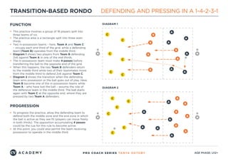 Tanya-Oxtoby-Defending-and-pressing-in-a-1-4-2-3-1.pdf