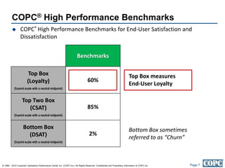 Approach to Quality and Customer Experience | PPTX