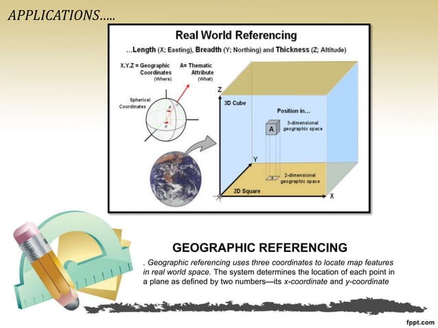 Coordinate Geometry | PPT