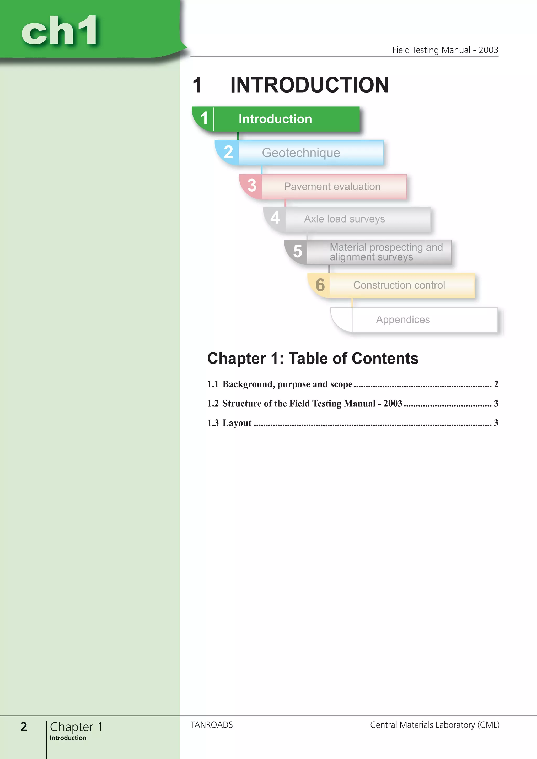 Tanzania field testing manual (2003) | PDF