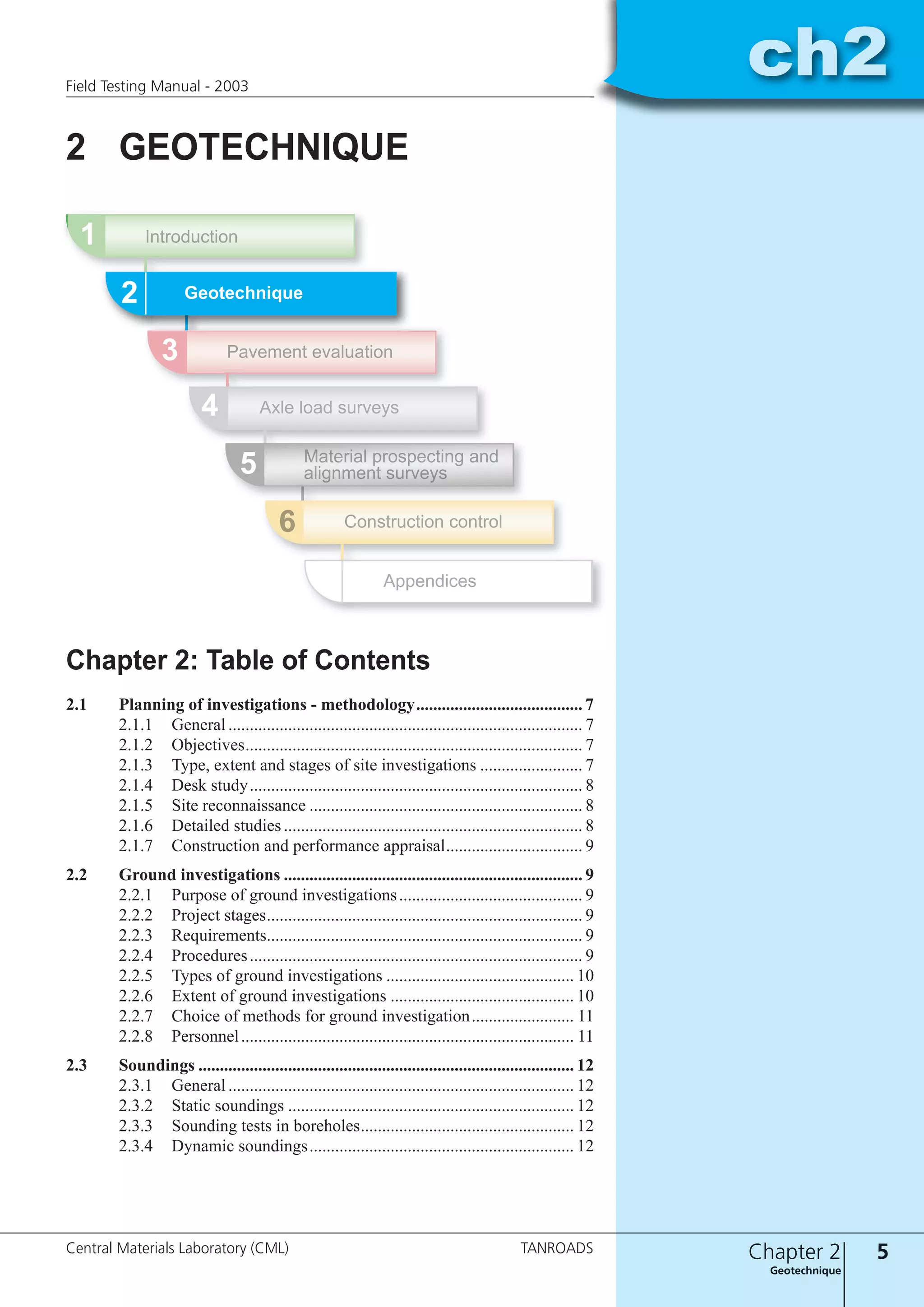 Tanzania field testing manual (2003) | PDF