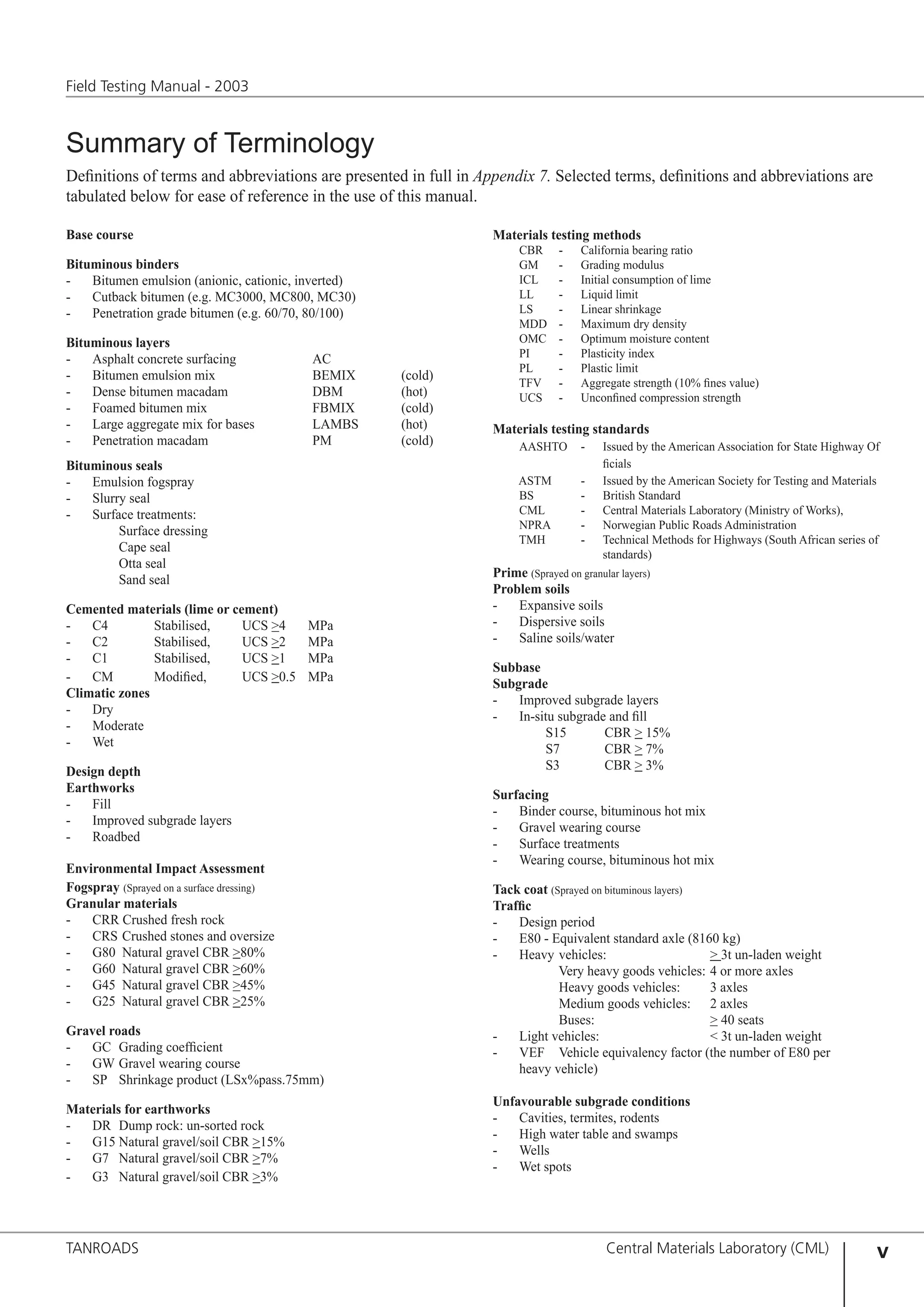 Tanzania field testing manual (2003) | PDF