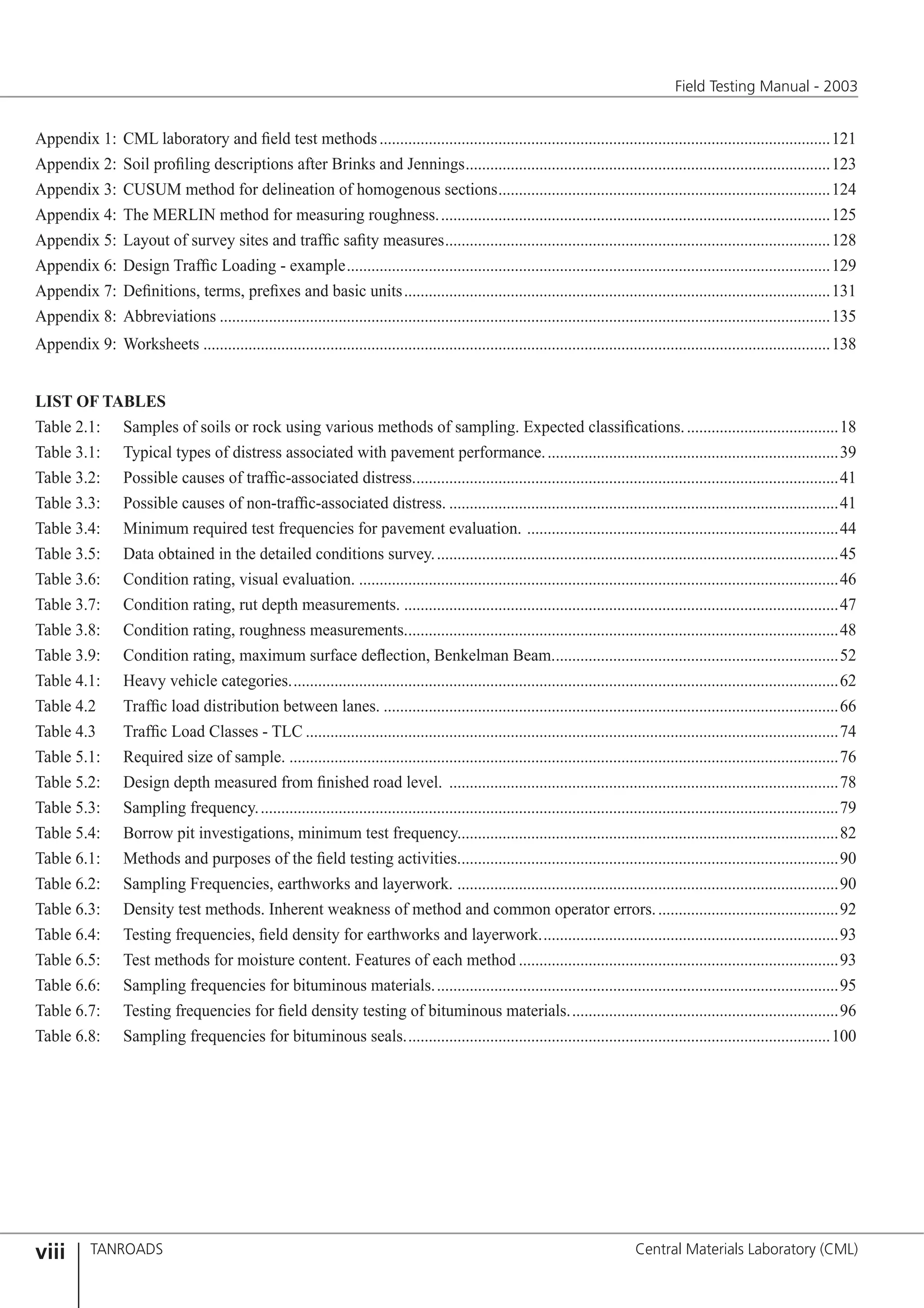Tanzania field testing manual (2003) | PDF