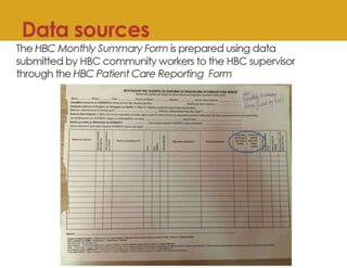 Analysis and Use of Home-Based Care Referral Data Guidance for the ...