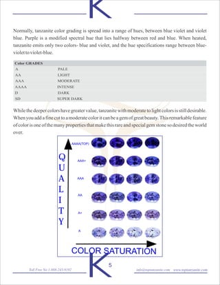Tanzanite guide | PDF