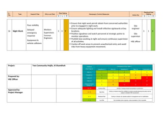 control measures can do in construction.docx