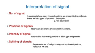 Basic physics and normal interpretation of MRS | PPTX