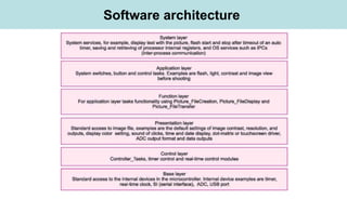 Digital Camera Hardware and software architecture | PPT