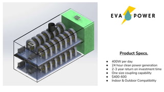 Eva Power Columbia Univ 2020 | PPT